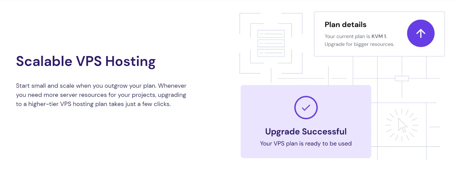 VPS 推薦：2025最新優缺點比較！台灣VPS主機服務商哪家好？ - Website Builder
