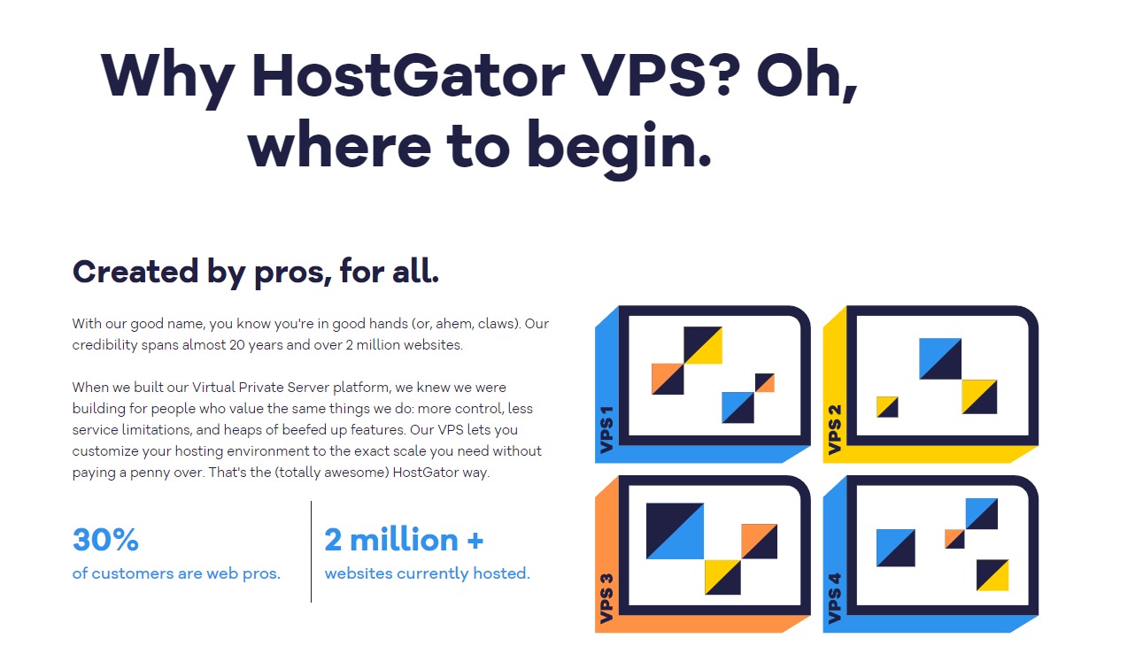 【VPS是什麼】選擇合適的主機 釐清VPS和虛擬、實體主機差異 - Website Builder