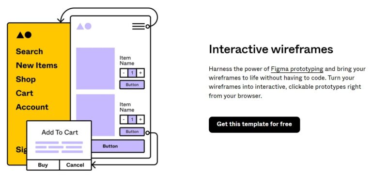 【Wireframe 是什麼】線框稿重點＋線上工具！Wireframe範例 - Website Builder