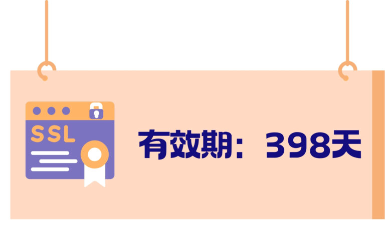 【2025最新SSL 憑證介紹】SSL憑證是什麼？3分鐘搞懂SSL - Website Builder
