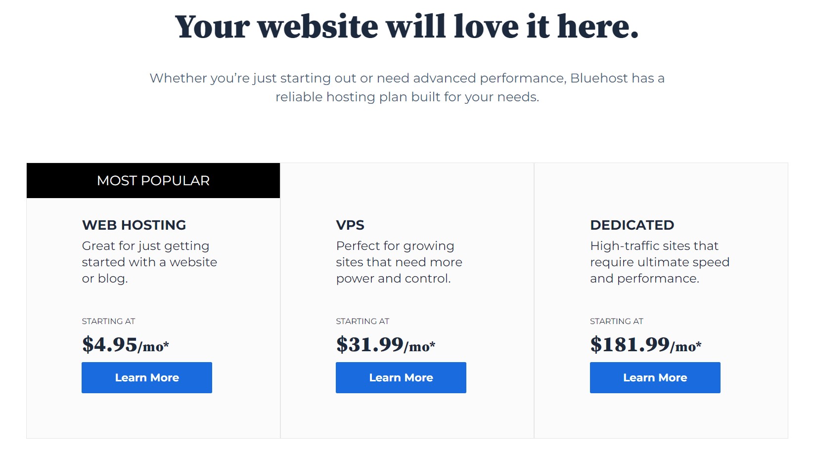 Bluehost教學+架站方案全解，手把手教你自架WordPress網站！ - Website Builder